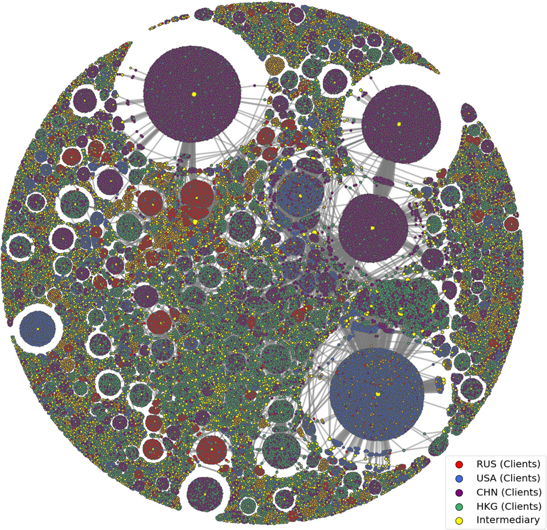Network Analysis of ICIJ data shows how to stop Russian oligarchs in their tracks | Quantexa ...