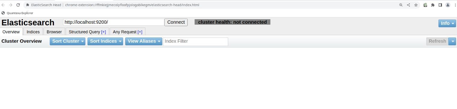 Faq Elasticsearch Cluster Health Not Connected In Chrome Connection Refused Script Error