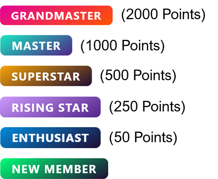 Congratulations to all the Rising Stars on Community ⭐ | Quantexa Community