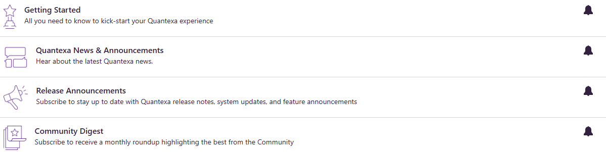 Topics & Groups | Quantexa Community